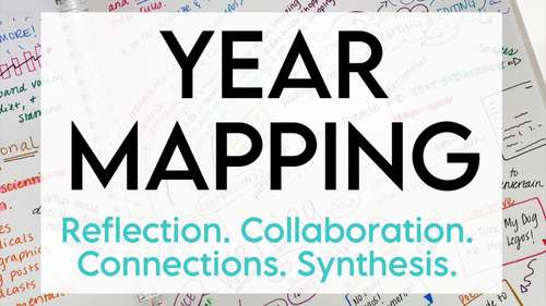 End of the Year Activity: Reflection of Learning Year Mapping | TPT