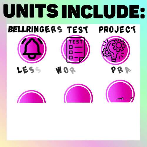 Life Science Vocabulary Coloring Worksheet - Cells Genetics Ecology ...