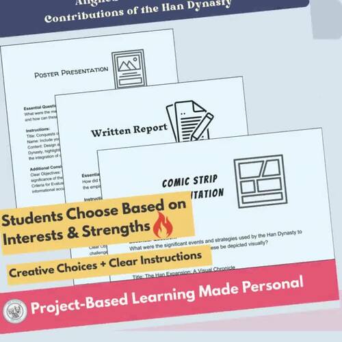 HSS 6.6.6 Choice Board: Han Dynasty Governance & Political Contributions