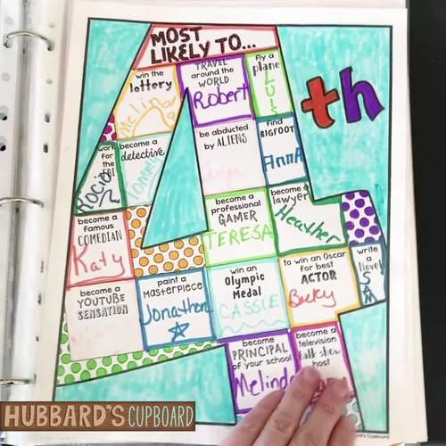 0ast Week Day of School Activity 4th Grade End of Year Memory Book ...