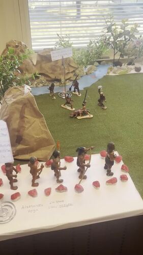 Depicting the Origins of Civilizations Project | 6th Grade Social Studies