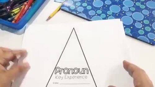 Pronoun Key Experience Montessori Grammar Extension Color and Cut ...