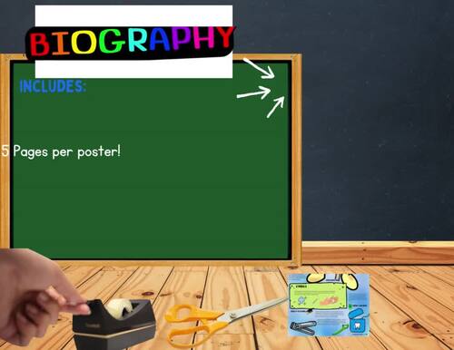 Employability Body Biography Collaborative Poster Vocational Skill ...