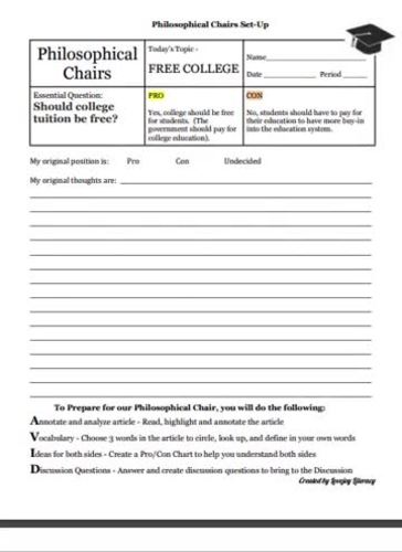 Philosophical Chair Article for the avid learner l Should College Be Free