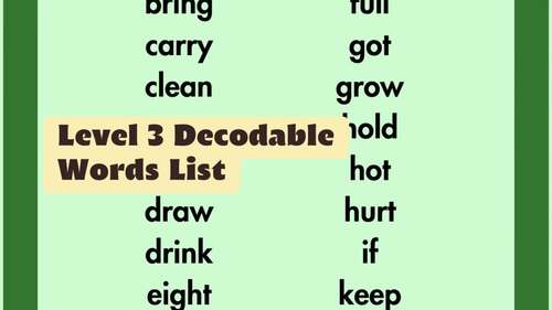 Special Ed | Level 3 Third Grade Decoding and Sight Words | Progress ...