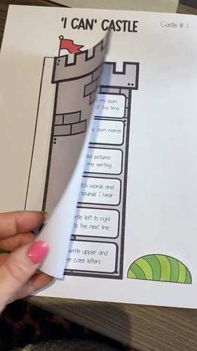 'I Can' Castle for YEAR THREE - Student Goal Mat for Writing and Reading
