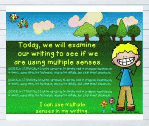 5 Senses in Writing PowerPoint Lesson by Catch My Products | TPT