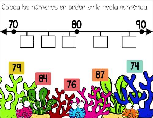 Ordenar números en la recta numérica DIGITAL by Jorja's Dual Language ...