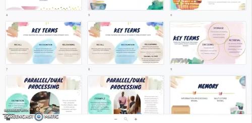 Cognitive Psychology Unit - Lectures and Guided Notes! | TPT