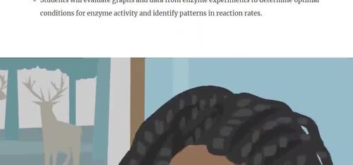 Biology Biochemistry Unit-Quick Link- No Prep Needed by The Science Sista