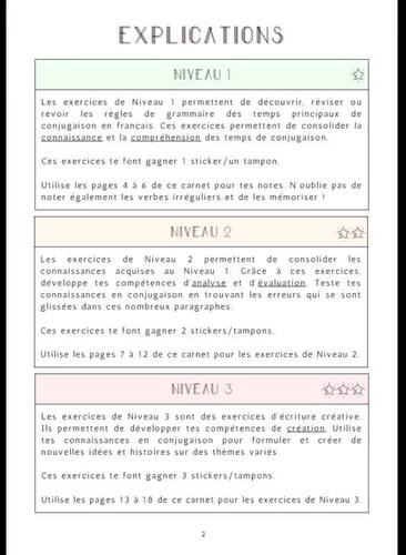 Le Rendez-Vous Conjugaison : Carnet d'exercices indépendants by LA BRUNETTE