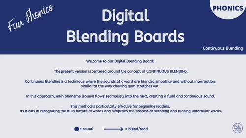 Phonics Digital Blending Boards Short /ʊ/ Spelled 'oo' by Catapult