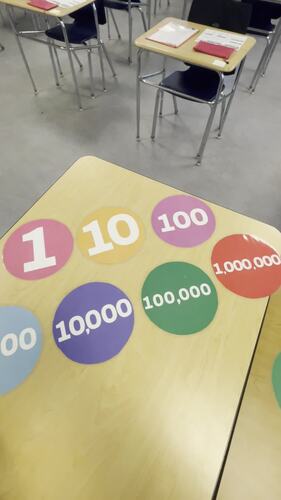 Teacher Place Value Discs - Large Printable Manipulatives for Whiteboard