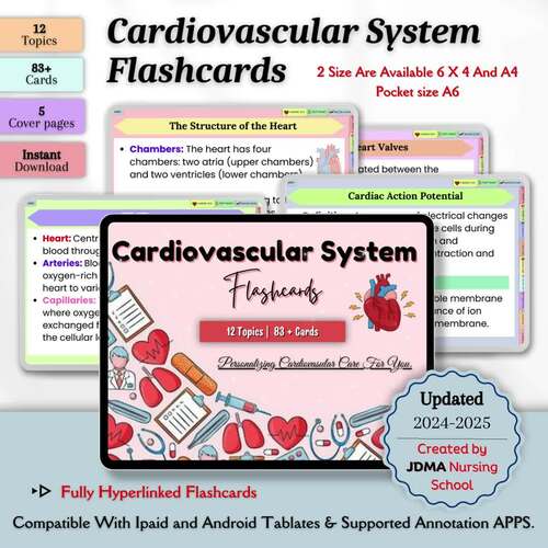 Cardiovascular System Flashcards Hyperlinked PDF | Nursing School ...