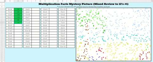 Summer Digital Mystery Picture for Multiplication Facts to 12's ...