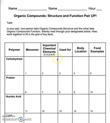 Organic Compounds Worksheet Chemistry Of Life: Organic Compounds