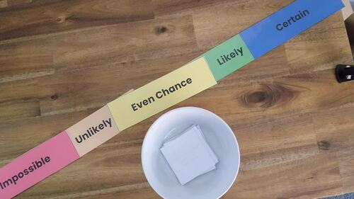 KABOOM Probability Deck of Cards Game for Grades 4 to 6 | TPT