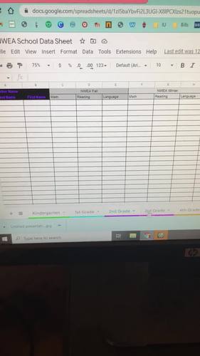 NWEA Digital School Data Wall by Made By Miss Morey | TPT
