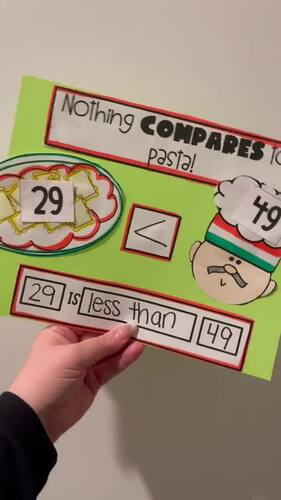 Comparing Numbers Math Craft by The Teaching Diva Corner | TPT