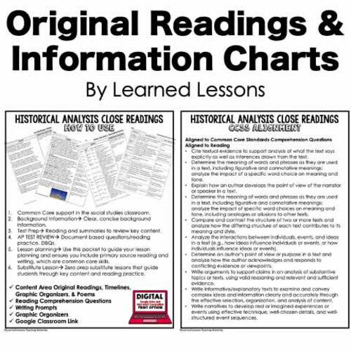 Civics and Government DBQ Reading Activity Google Civics Close Reading ...