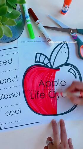 Life Cycle Crafts BUNDLE Fall Spring Crafts Kids Kindergarten Science ...