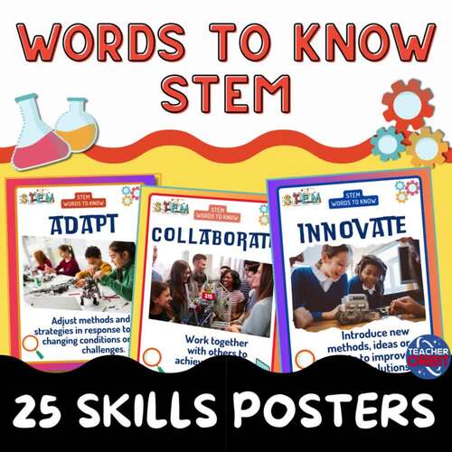 STEM Posters Words to Know Classroom Decor Engineering Science Math
