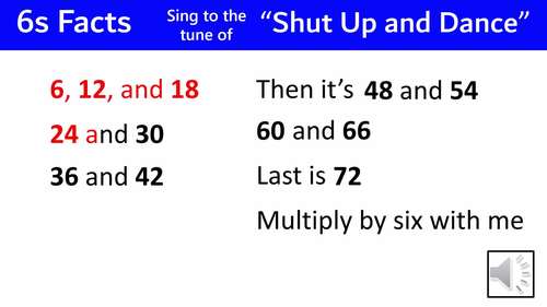 Multiplication Songs Skip Counting Songs Math Facts 2 12 By 