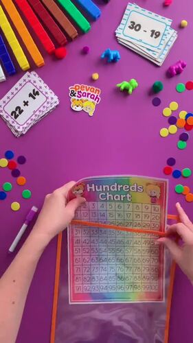 Rainbow-Themed Early Elementary Math Tools BUNDLE | Hundreds Chart ...