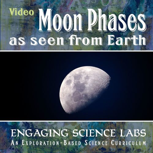 Moon Phases as Seen from Earth: Lunar Phases Shown in Stop Motion Video