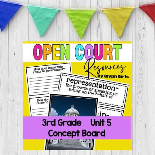 Open Court Reading 3rd Grade Unit 5 Concept Board Resources by Glyph Girls
