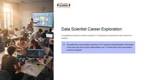 Data Scientist Career Exploration 101 Grades 4-12 PPTX Slides ...