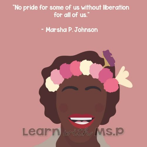 LGBTQ+ History Month Influential People Classroom Posters with LGBTQ ...