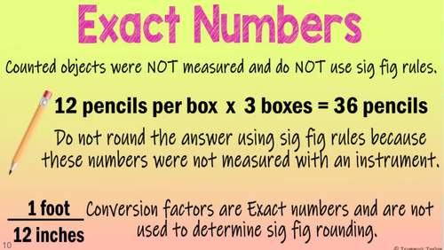 SIGNIFICANT FIGURES ~Interactive Digital Resource for Google Slides~ DIGITS
