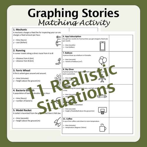 Graphing Stories Matching Activity | Match the graph to the realistic ...