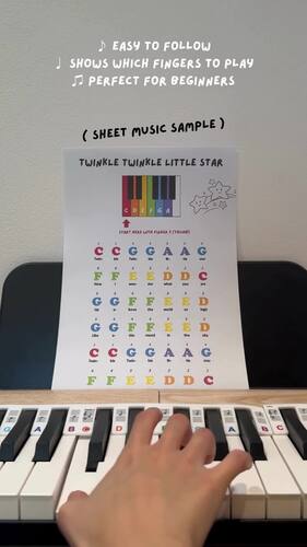 Happy Birthday - Easy Songs For Kids | Easy Piano Sheet Music by PianoPlay