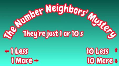 Place Value Activity: 1 More, 1 Less, 10 More, 10 Less, using Base Ten ...