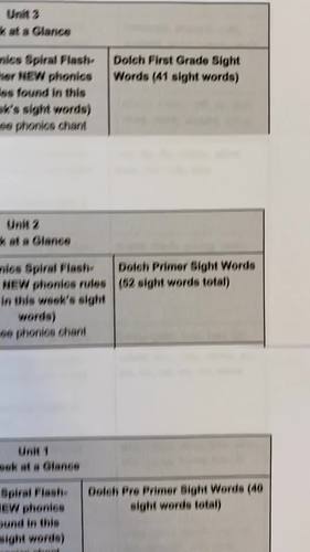 30 Week Reading Unit: Shared Reading, Fluency, Sight Words & Phonics ...