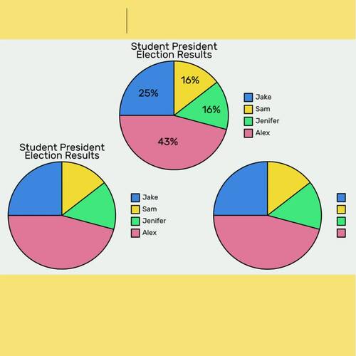 Pre Made Pie Charts Circle Graphs (Ready to Go Charts and Templates ...