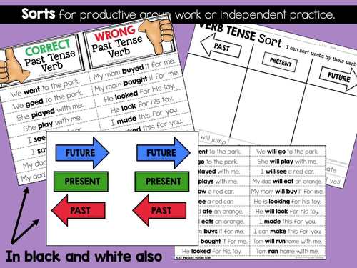 Verb Tenses Anchor Charts and Sorts | TPT