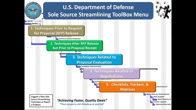 DoD Sole Source Streamlining Toolbox Demo - Defense Acquisition University