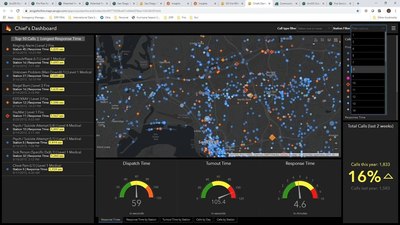 What GIS Applications Do Fire Service Leaders Leverage for Planning ...