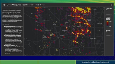 Discover the Power of Spatial Data Science for Advancing Knowledge ...