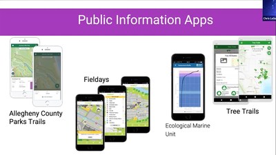 AppStudio Overview: AppStudio 2020 Spring Workshop Day 1 Part 1 - Esri Videos: GIS, Events ...