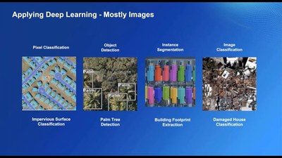 Machine and Deep Learning for Your Modern Energy Enterprise - Esri ...