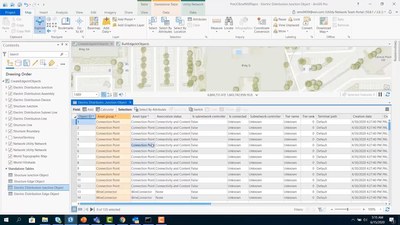 Advanced Capabilities of the Utility Network - Esri Videos: GIS, Events ...
