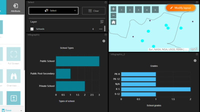 How To: Display multiple charts with dynamic counts upon feature selection in ArcGIS Web ...