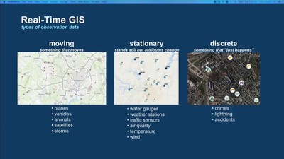 GeoEvent Server: An Introduction - Esri Videos: GIS, Events, ArcGIS ...