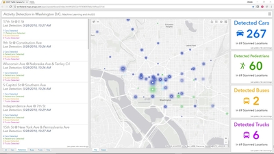 ArcGIS Dashboard Demo for Vehicle Detection and Tracking - Esri Videos ...