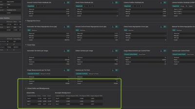 Align Imagery from Multiple Capture Sessions for Large Area Reality ...