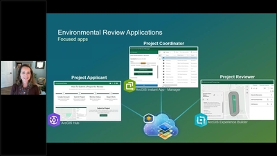 Streamlining Environmental Protection with GIS: Deploying and Configuring Your Own Solution ...